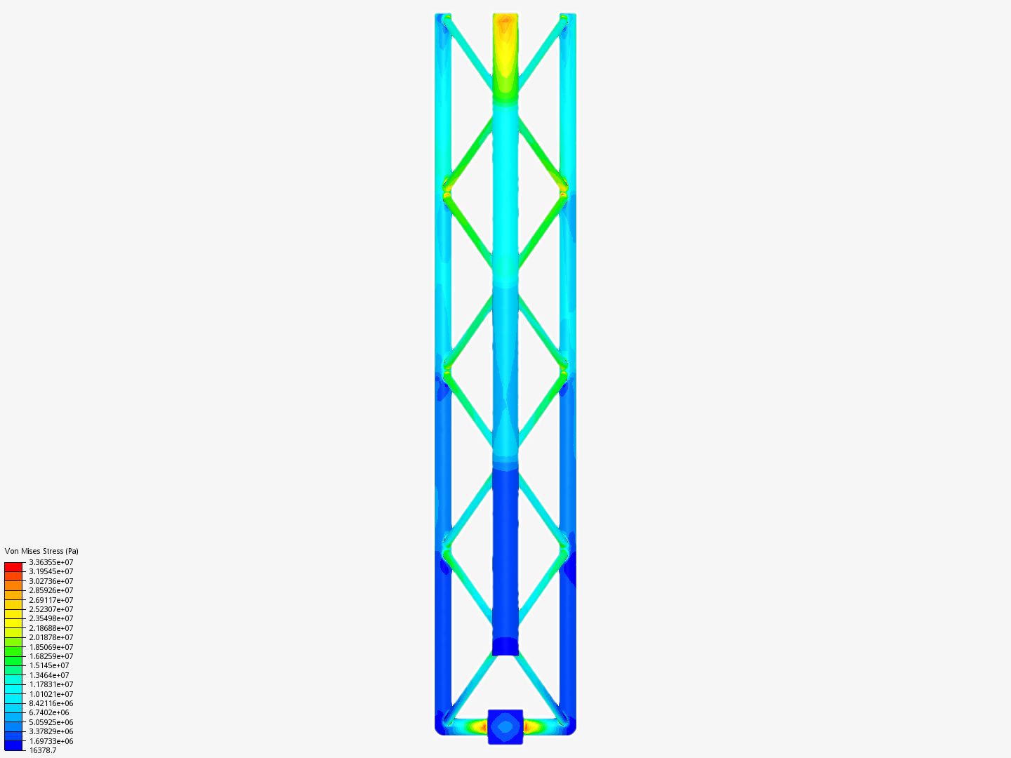 Tutorial - Linear static analysis of a crane by bacraig | SimScale