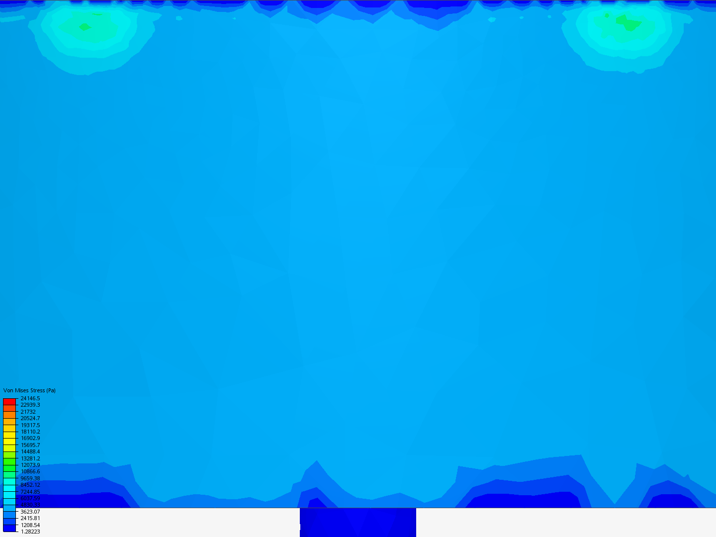 adawdawd by bajajlover | SimScale