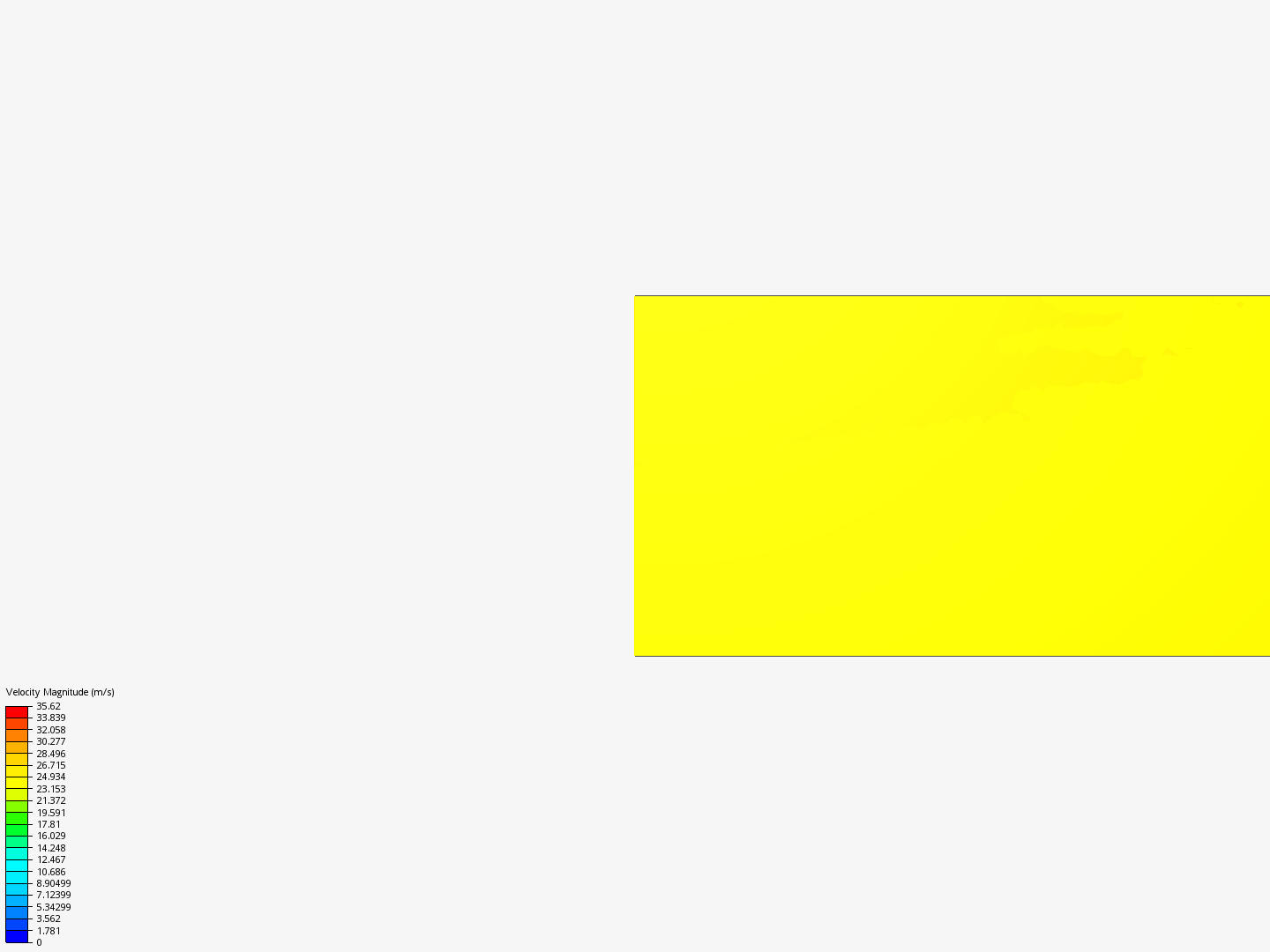 Fixed Wing By Balantispat Simscale