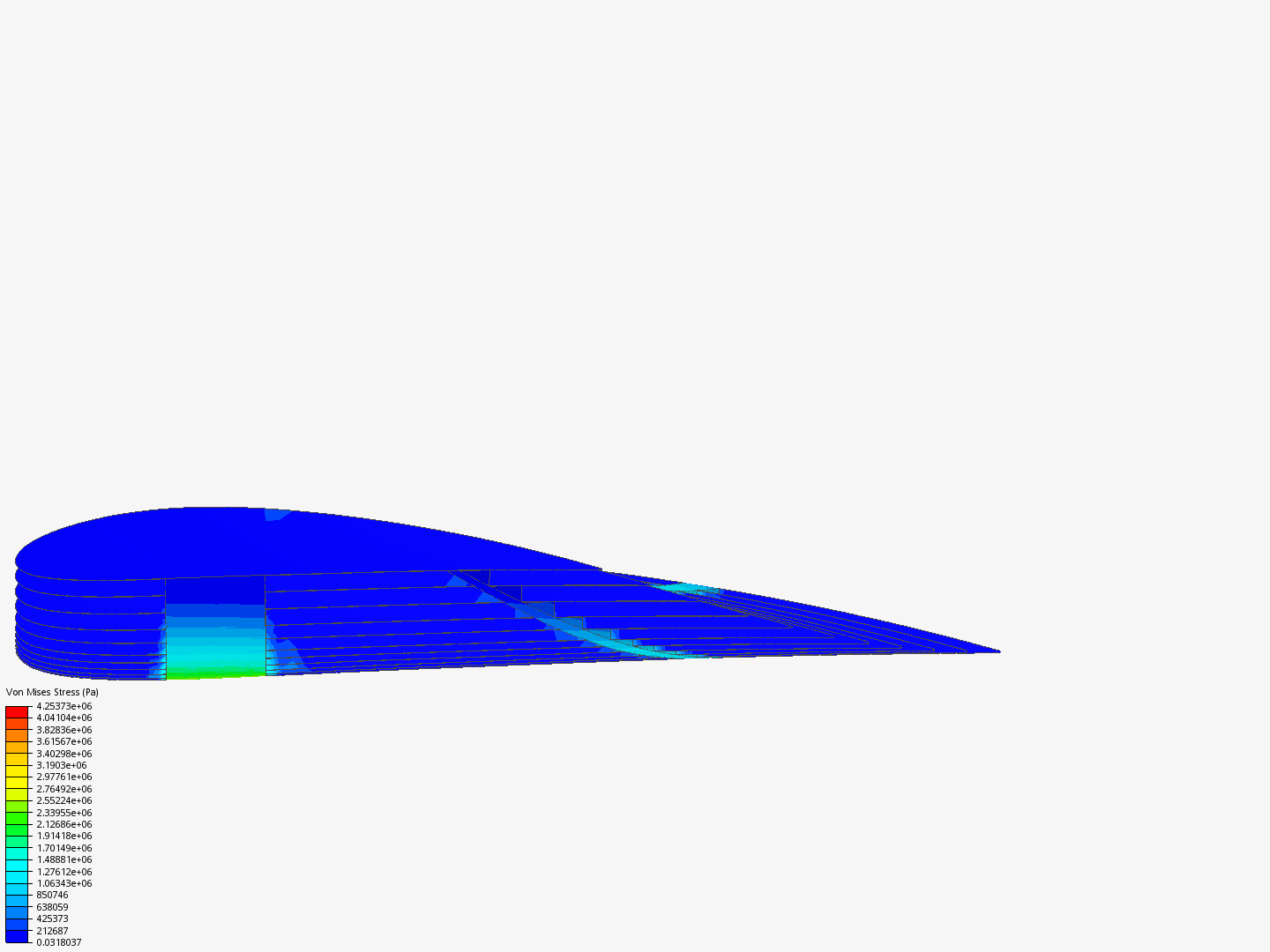 Fixed wing FED by balantispat | SimScale