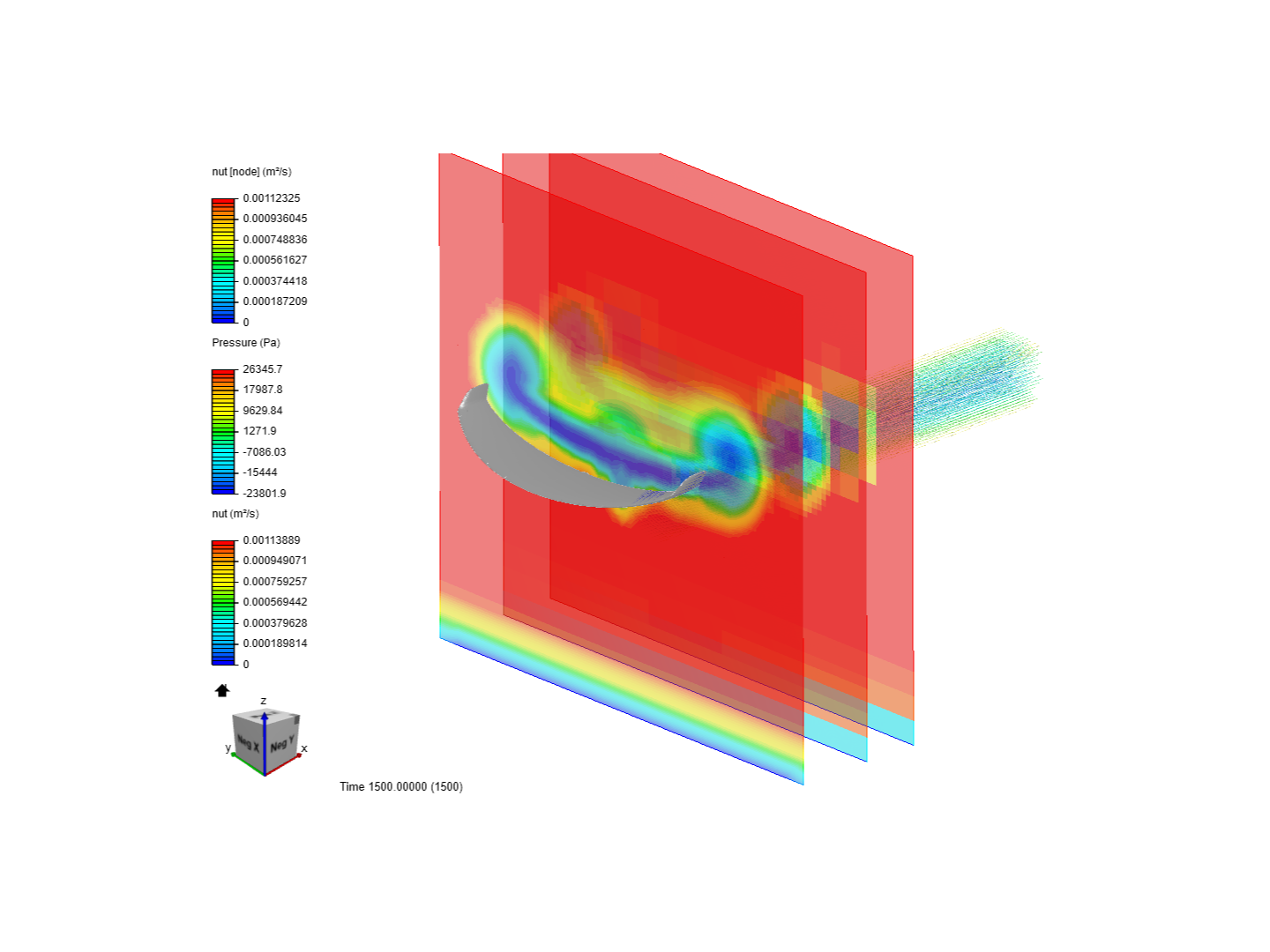 Hydrofoil CFD analysis - Copy by ballred | SimScale