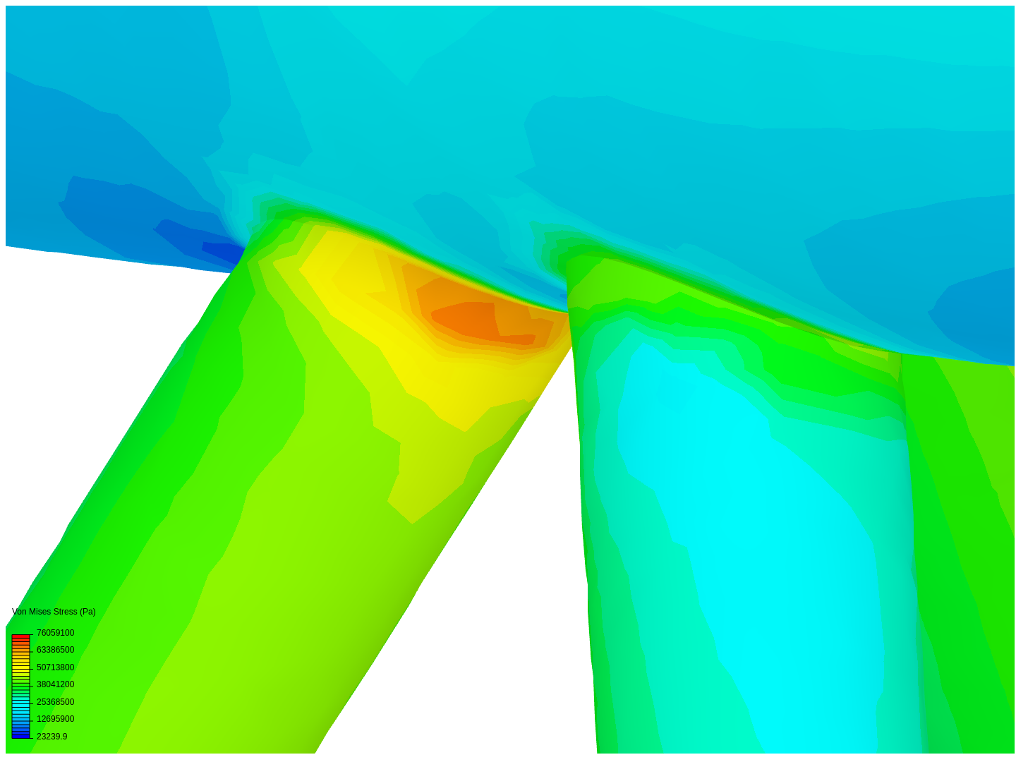 Tutorial - Linear static analysis of a crane by bandicoot | SimScale