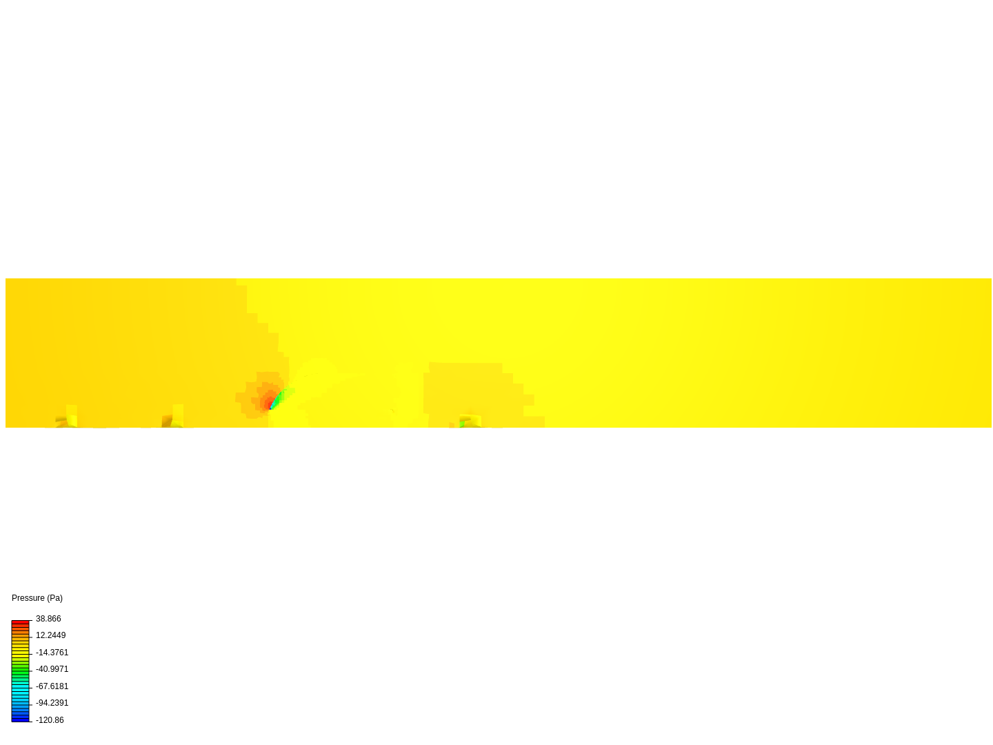 Test2 By Bartbron Simscale