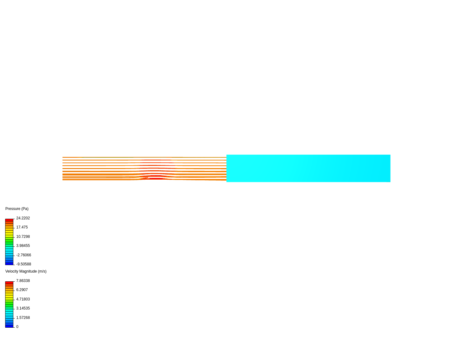 Test3 By Bartbron Simscale
