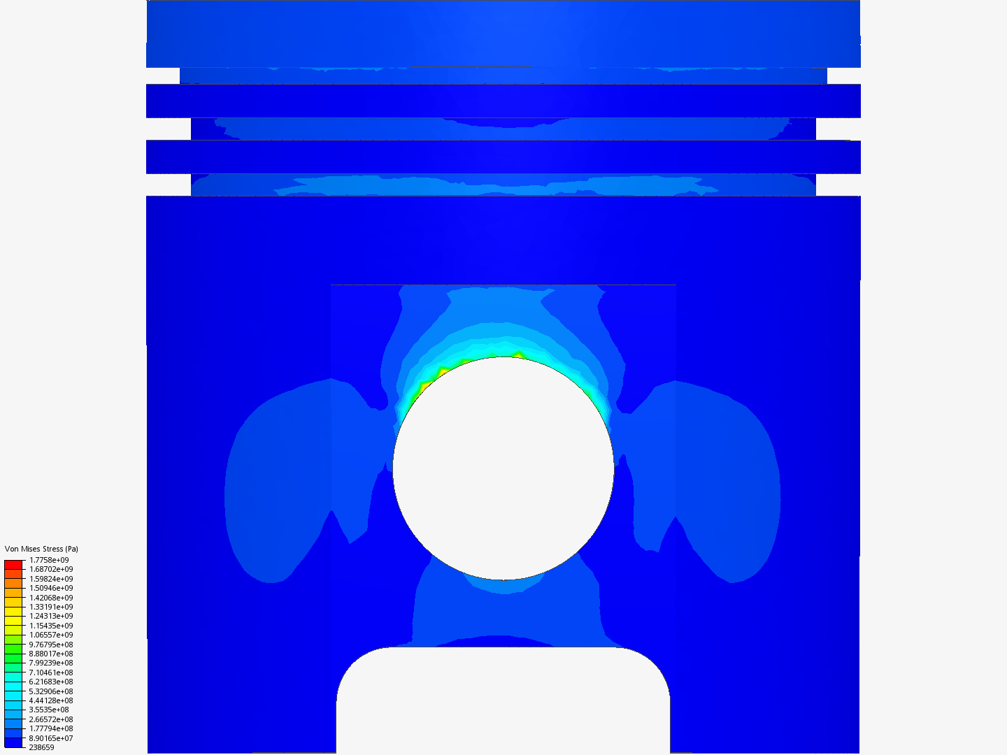 Advanced Tutorial: Thermomechanical Analysis of an Engine Piston by bartonmax79 | SimScale