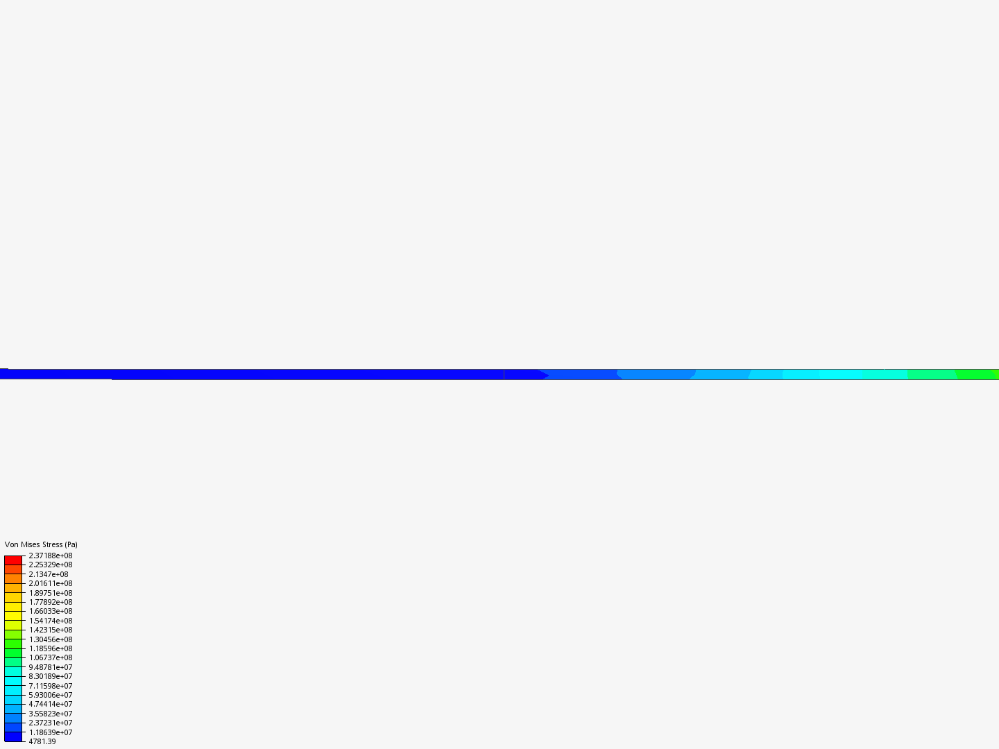 TP1_ST by bastien_massa | SimScale