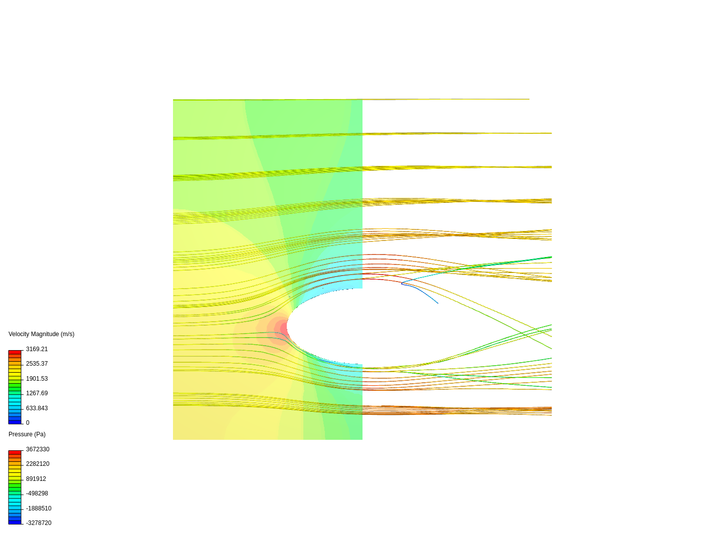 Fluids Hw 5 by bauera0828 | SimScale