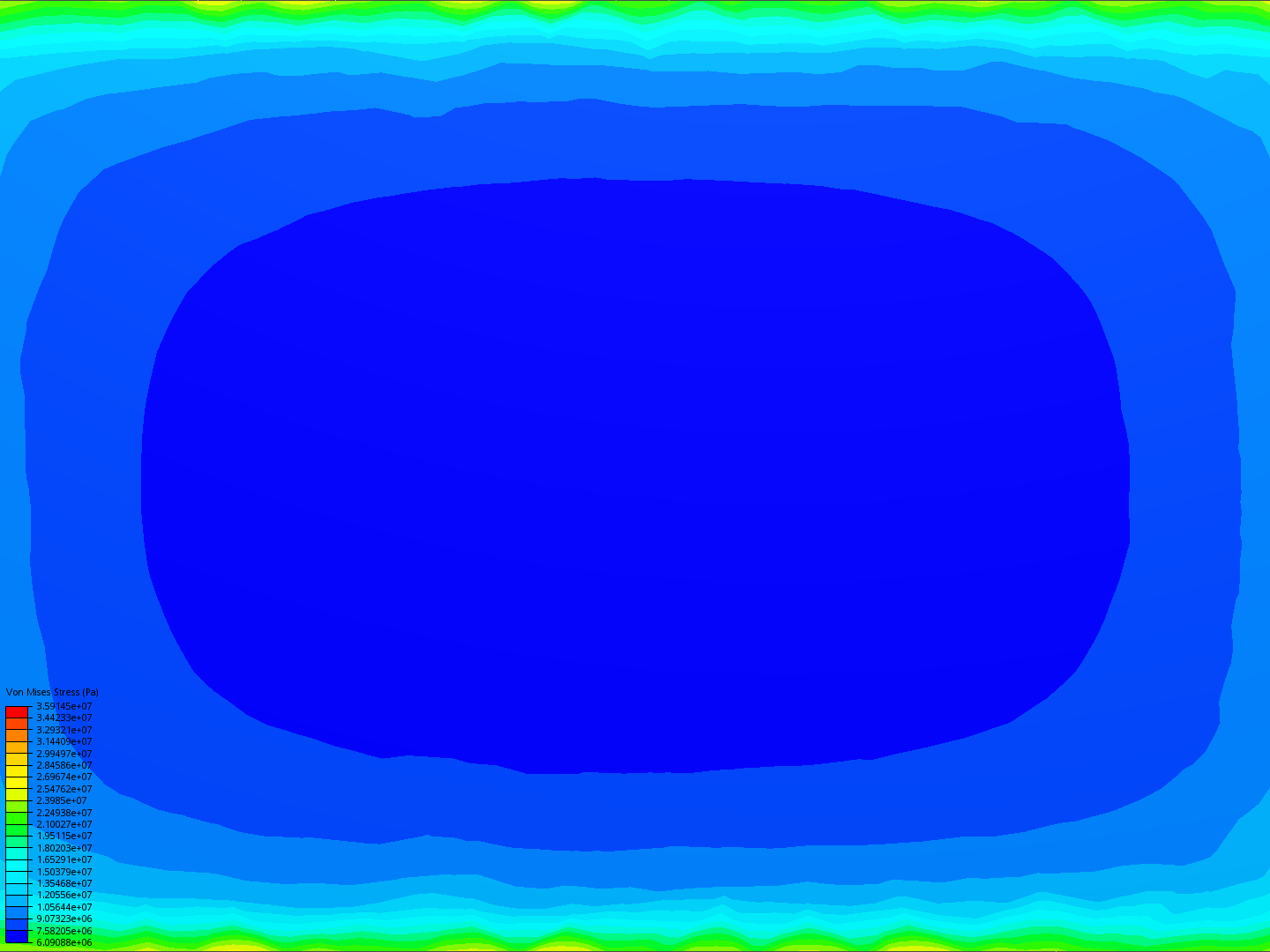 proyek p3 by baymax | SimScale