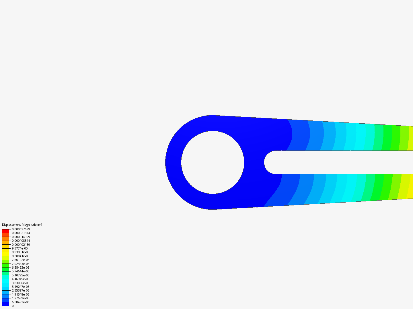 TOOLS MARI RUN by bayurizal019 | SimScale