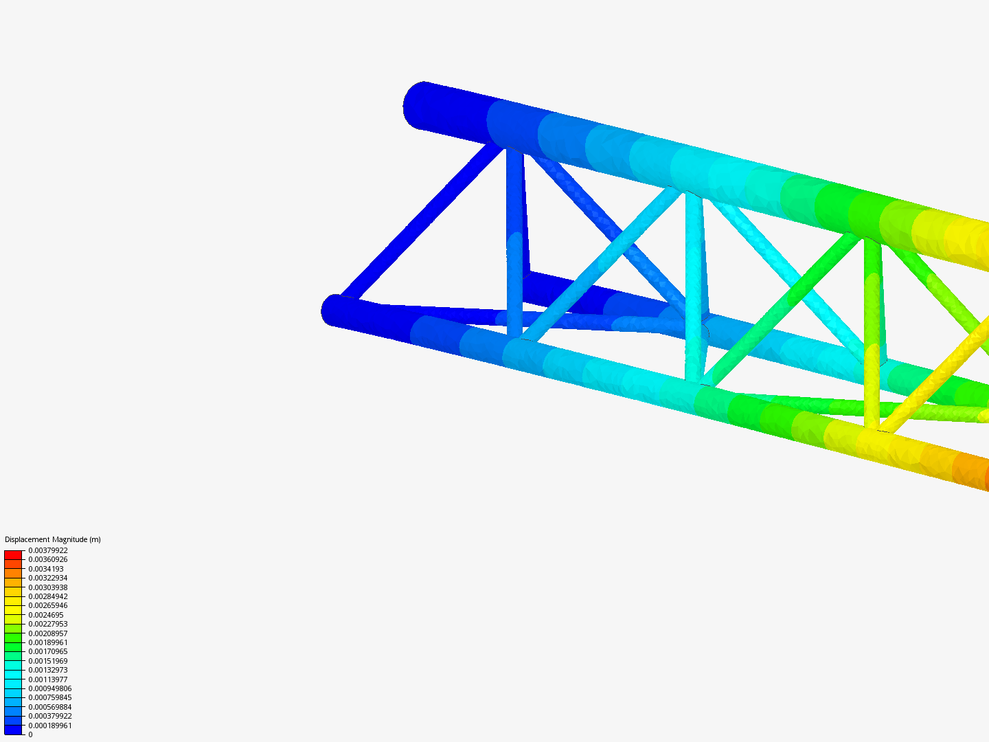 STRUCTURE MESH CRANE by bayurizal19 | SimScale