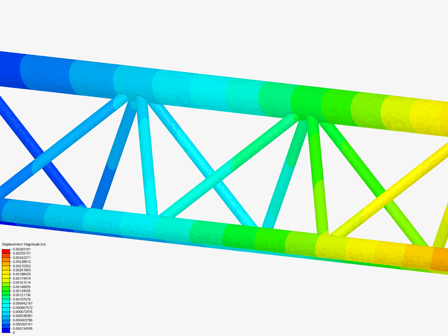 Tutorial - Linear static analysis of a crane by bbaik | SimScale