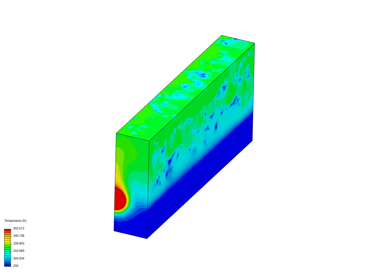 Why Openfoam Users Should Try Simscale For Simulation