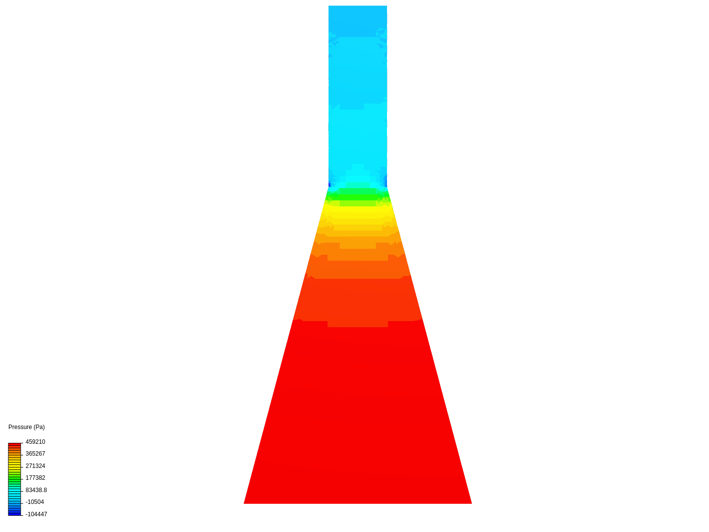 prueba :( by bberrio_higuit | SimScale