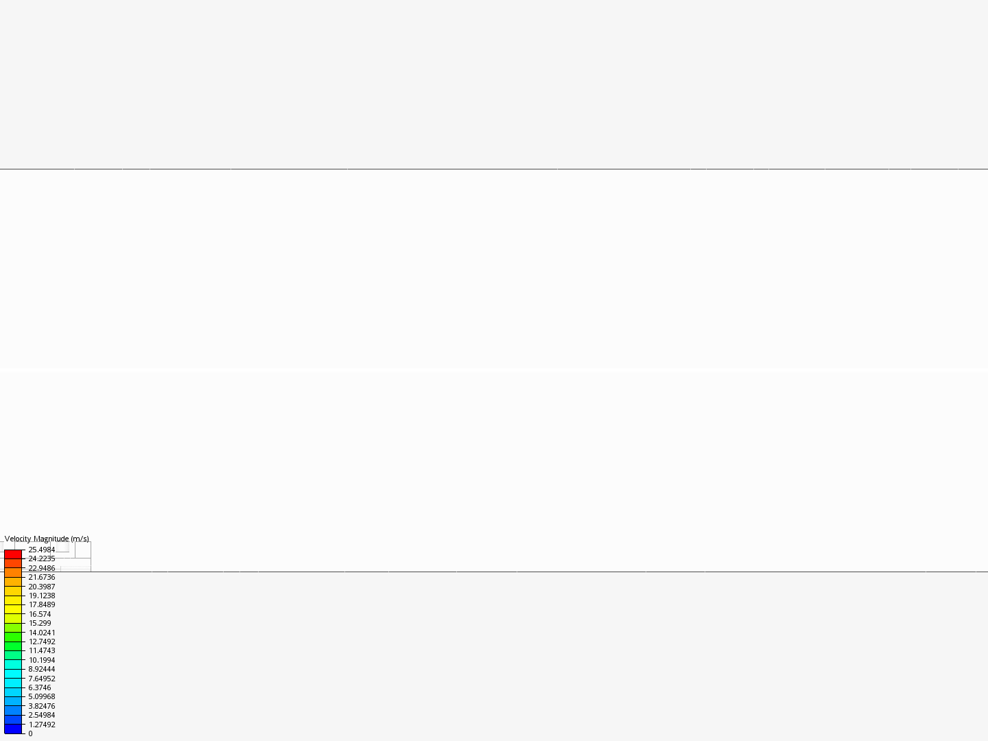 Drag Simulation by bbrandon | SimScale