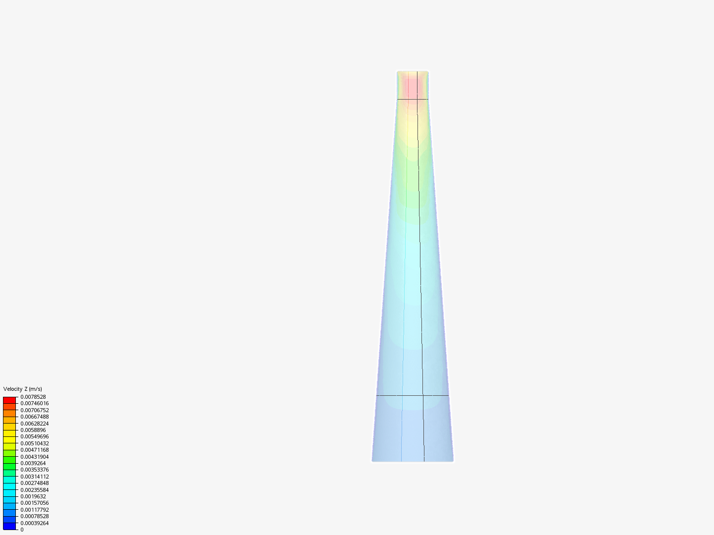 Baseline with 1 inch bore height by bbstarr | SimScale