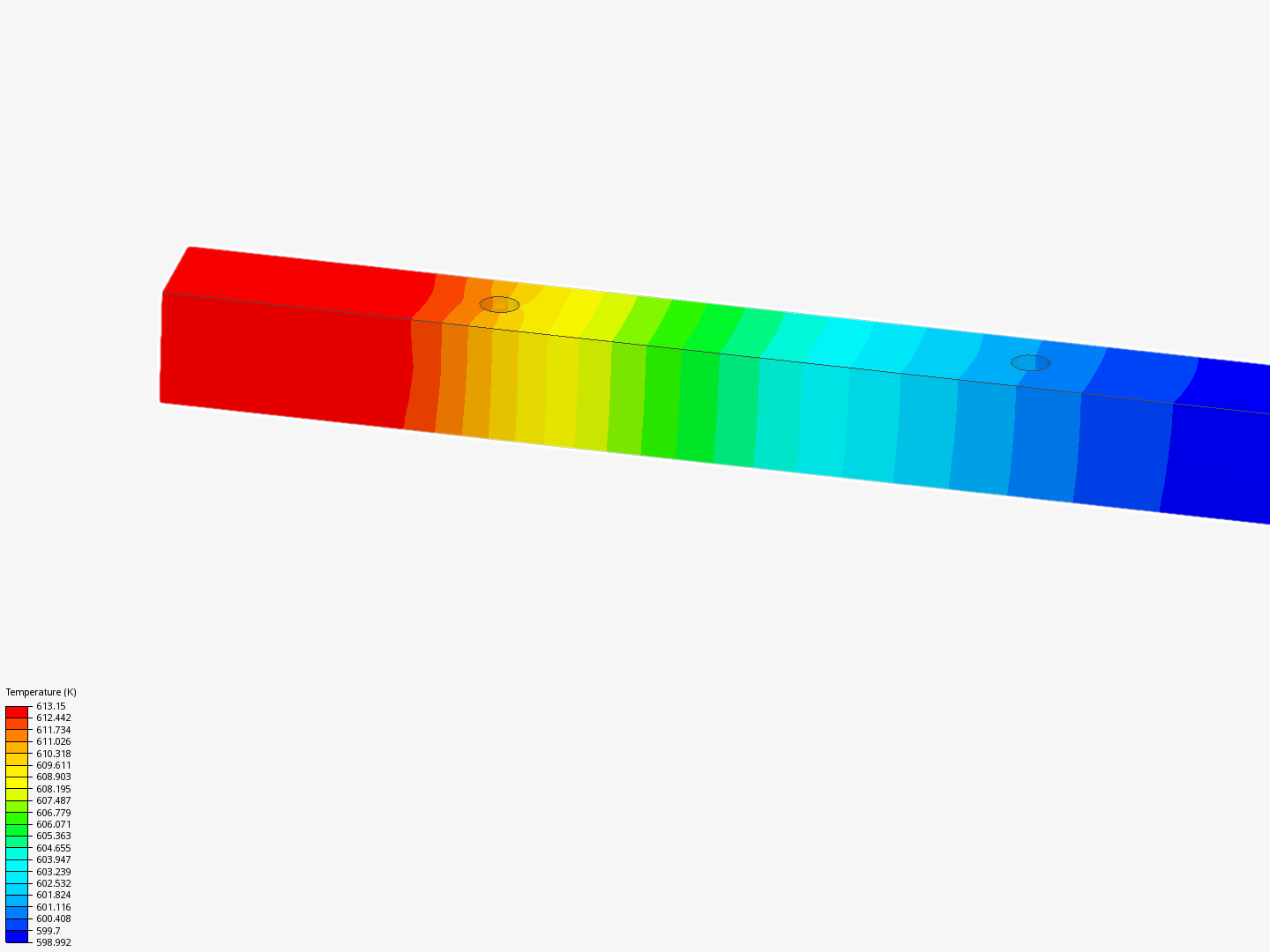 Thermal Bar by bbud2mc | SimScale
