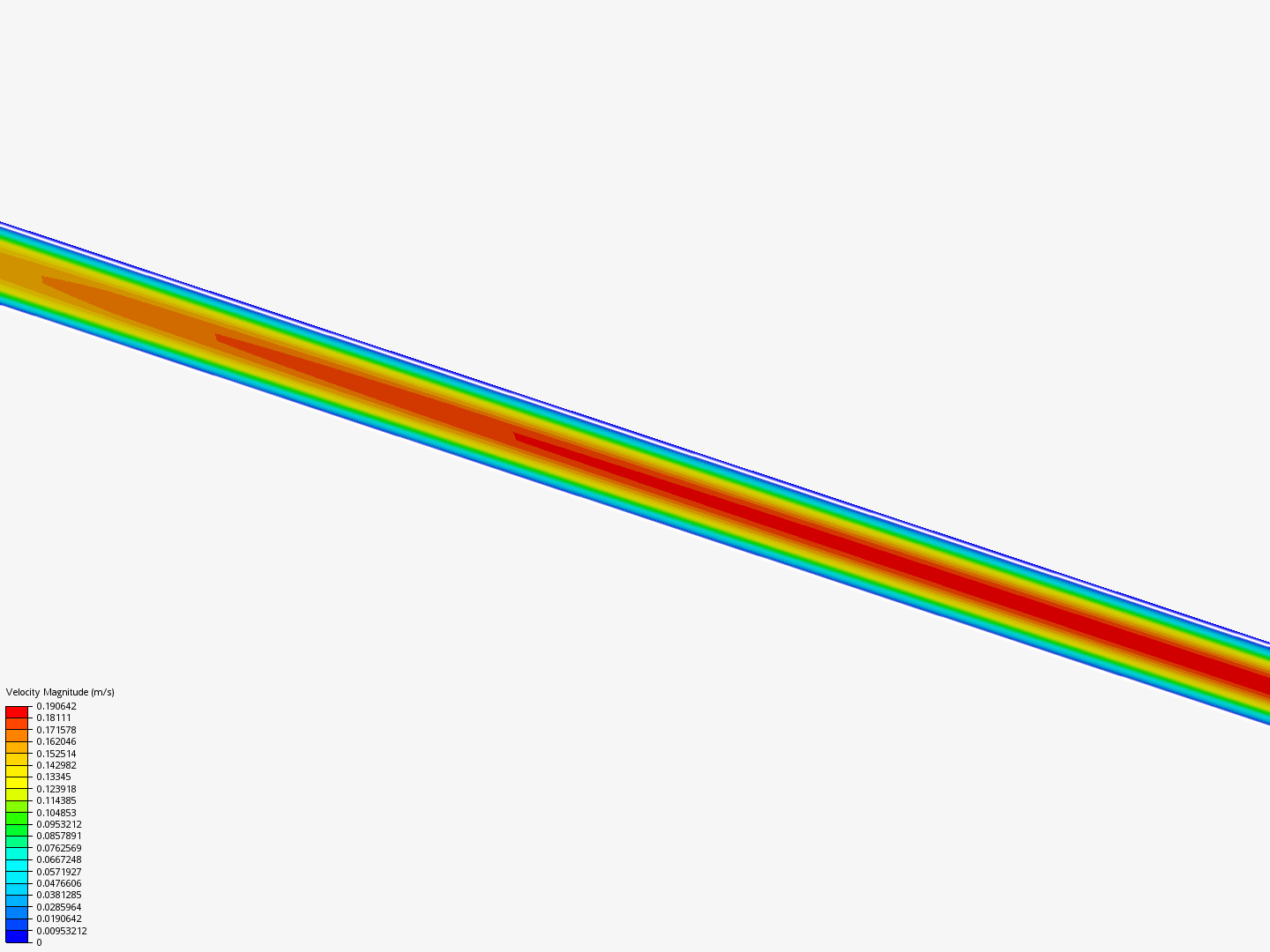 Lab 3 UPCH by bcardenas_infa | SimScale