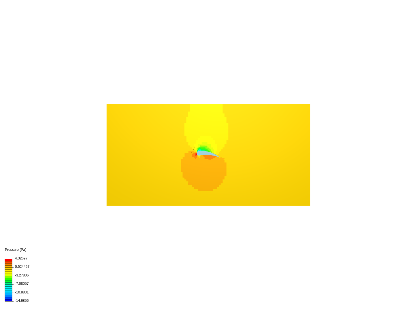 Prototype Wing by bcarlson32 | SimScale