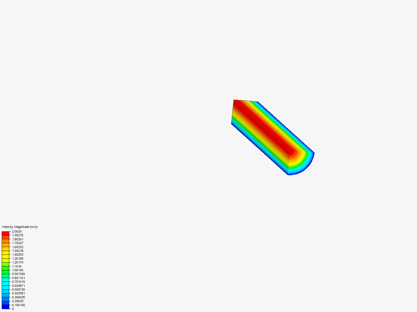 CFD Example 1 by bcaro | SimScale