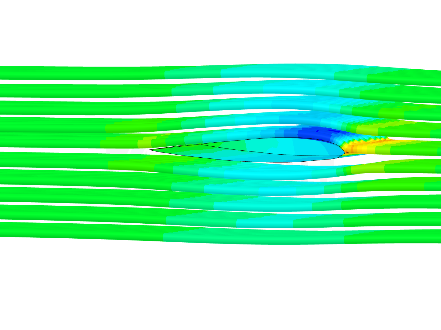 wing test by bclemmens | SimScale