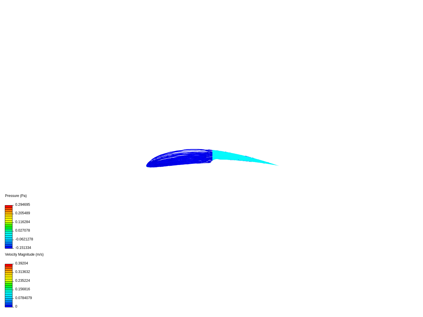 Wing Aspect Ratio Test by bconroy9971 | SimScale
