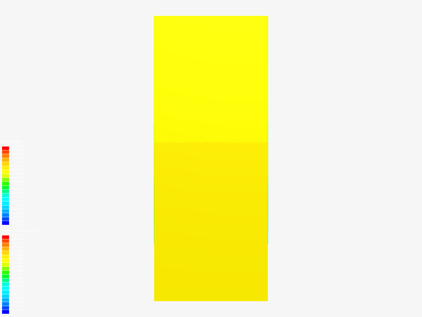 CFD Case Study 2 - Cylinder by bcoy | SimScale