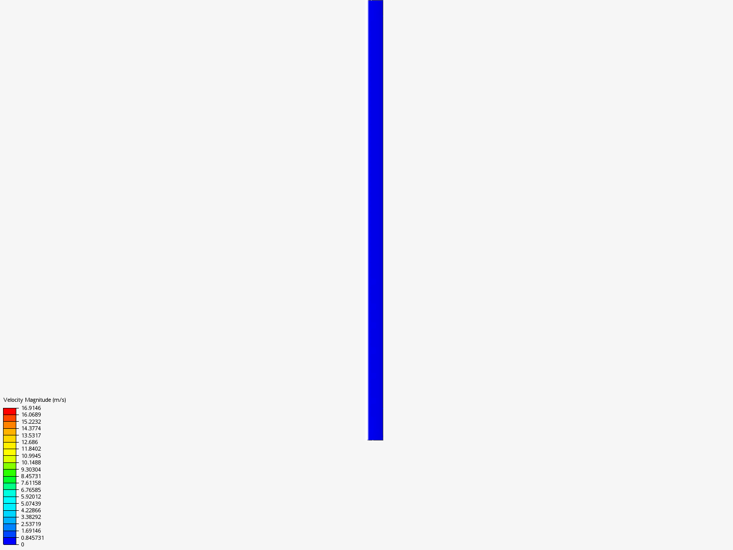 CFD Case Study 1 by bdemore | SimScale