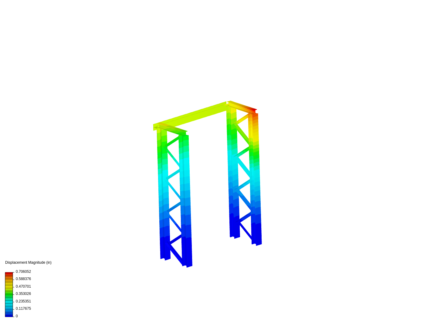 Substructure Assembly Analysis by bdfriedel | SimScale