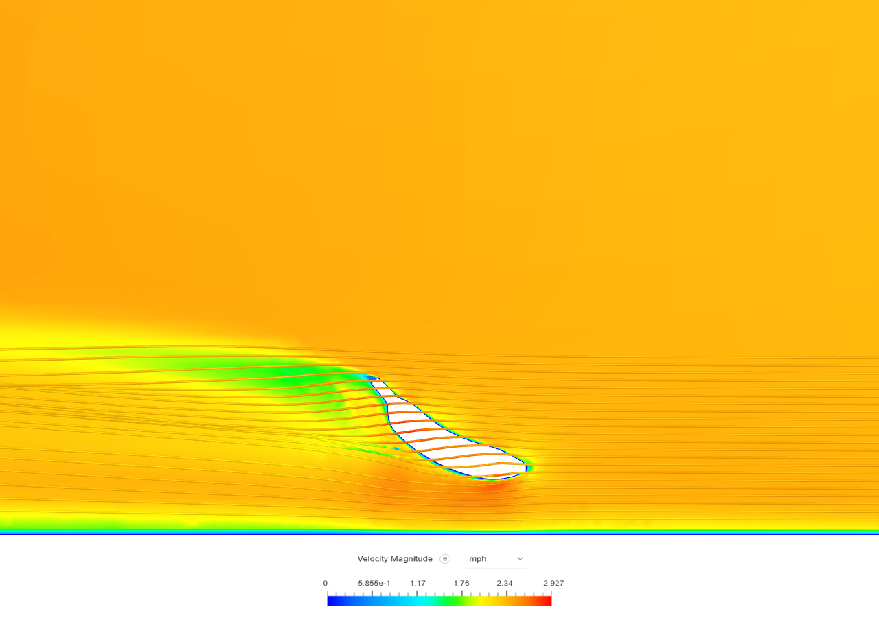 banananana by bedrubble | SimScale