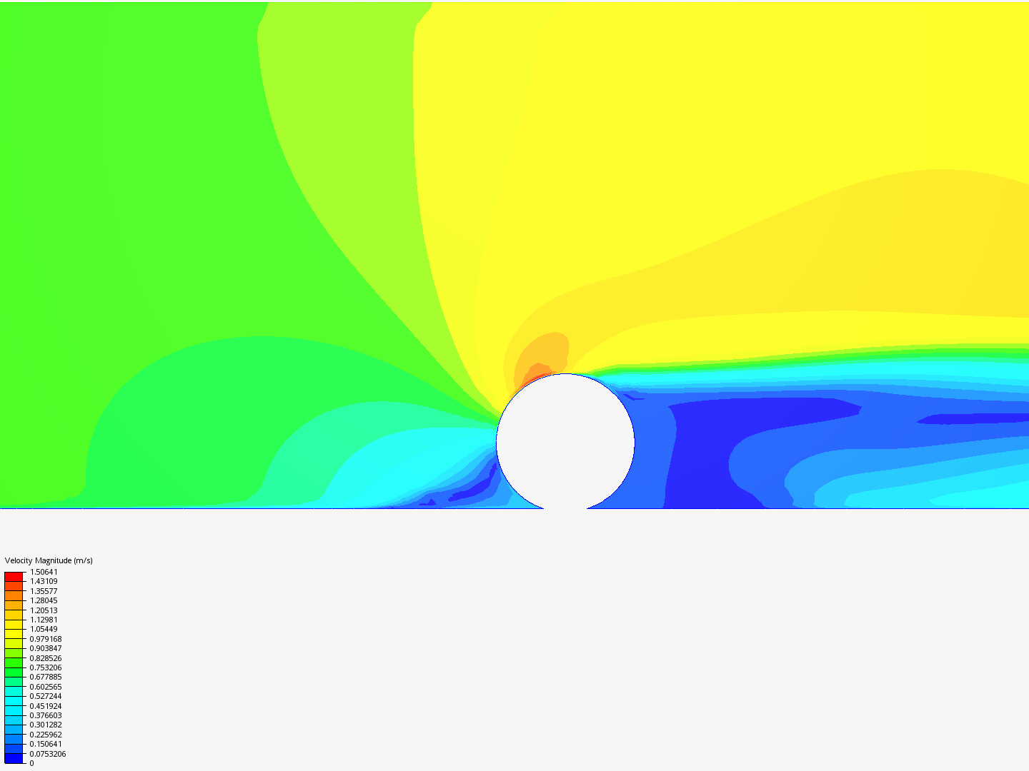 2d flo by bellahaha | SimScale