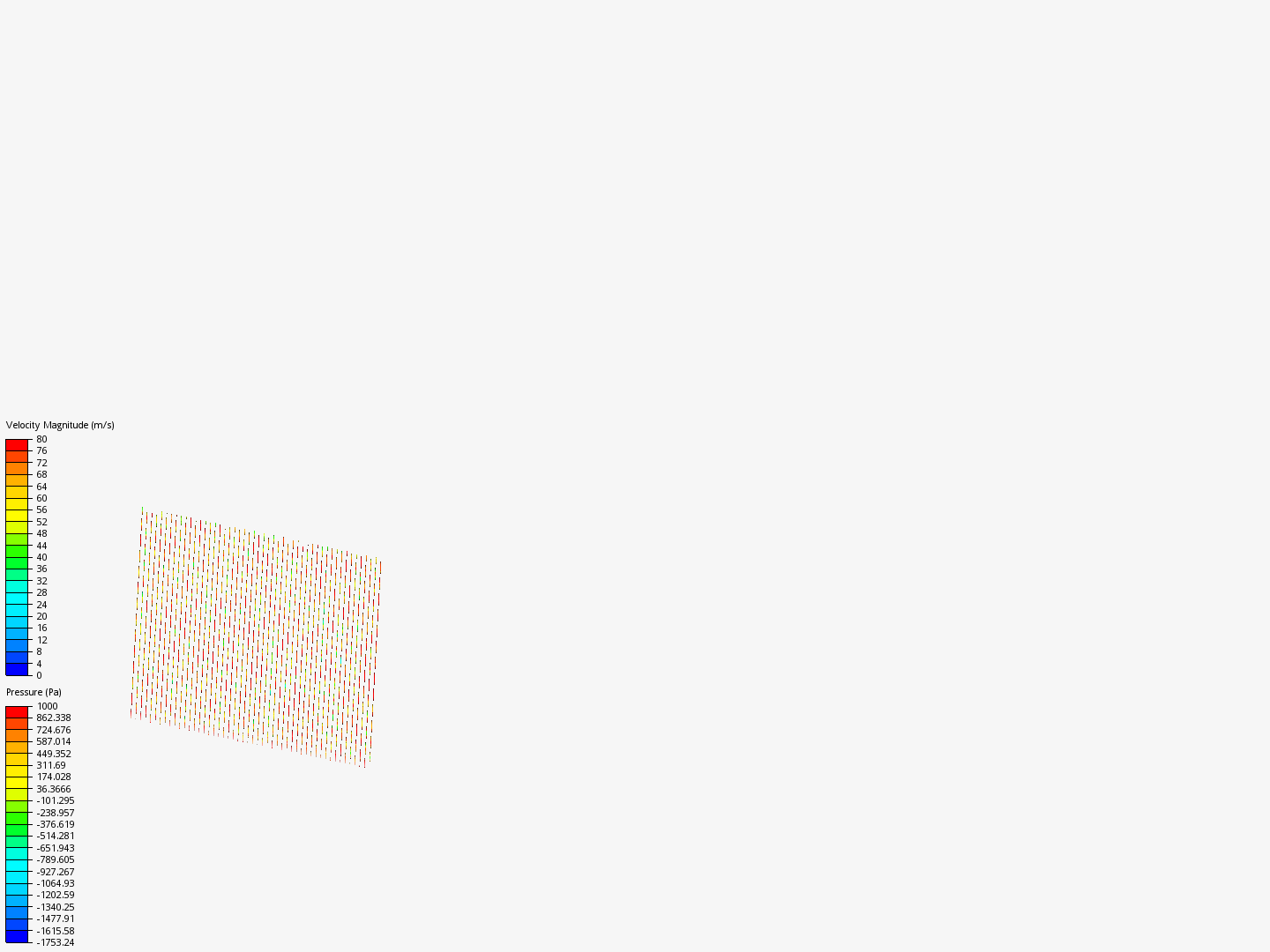 JesusFC by ben_calvez | SimScale