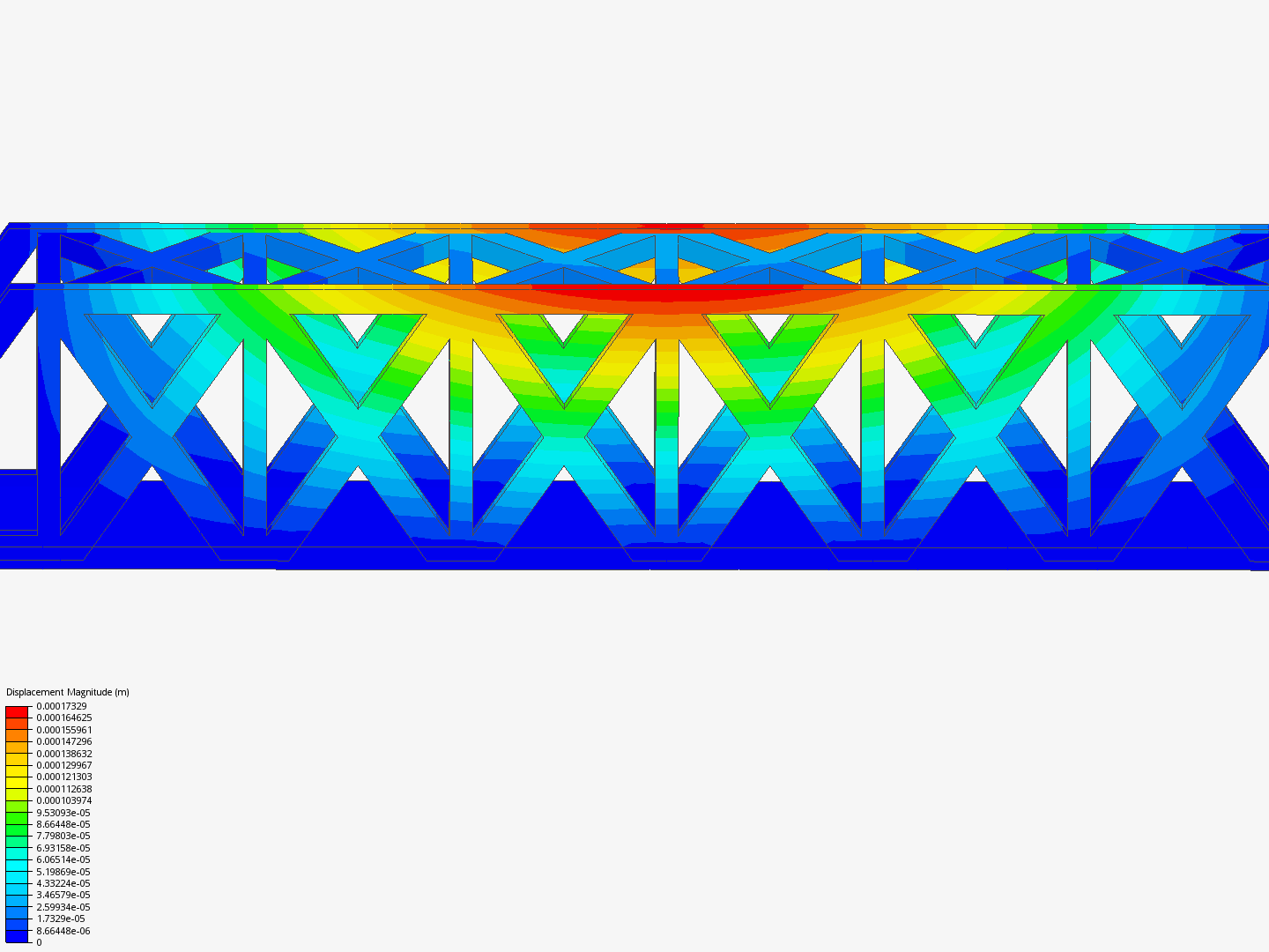 qwwww by bena | SimScale