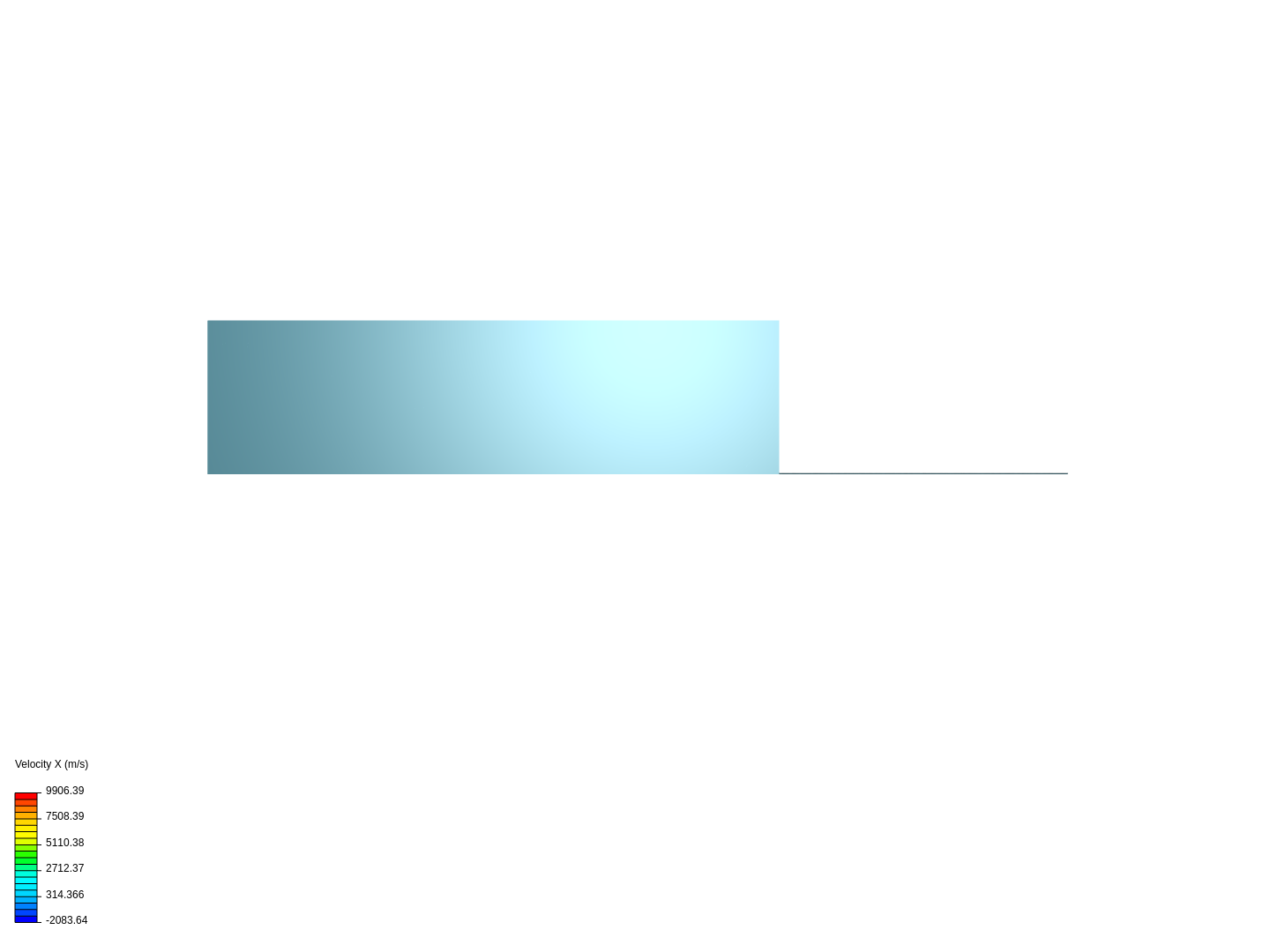 Paint Booth by benasp | SimScale