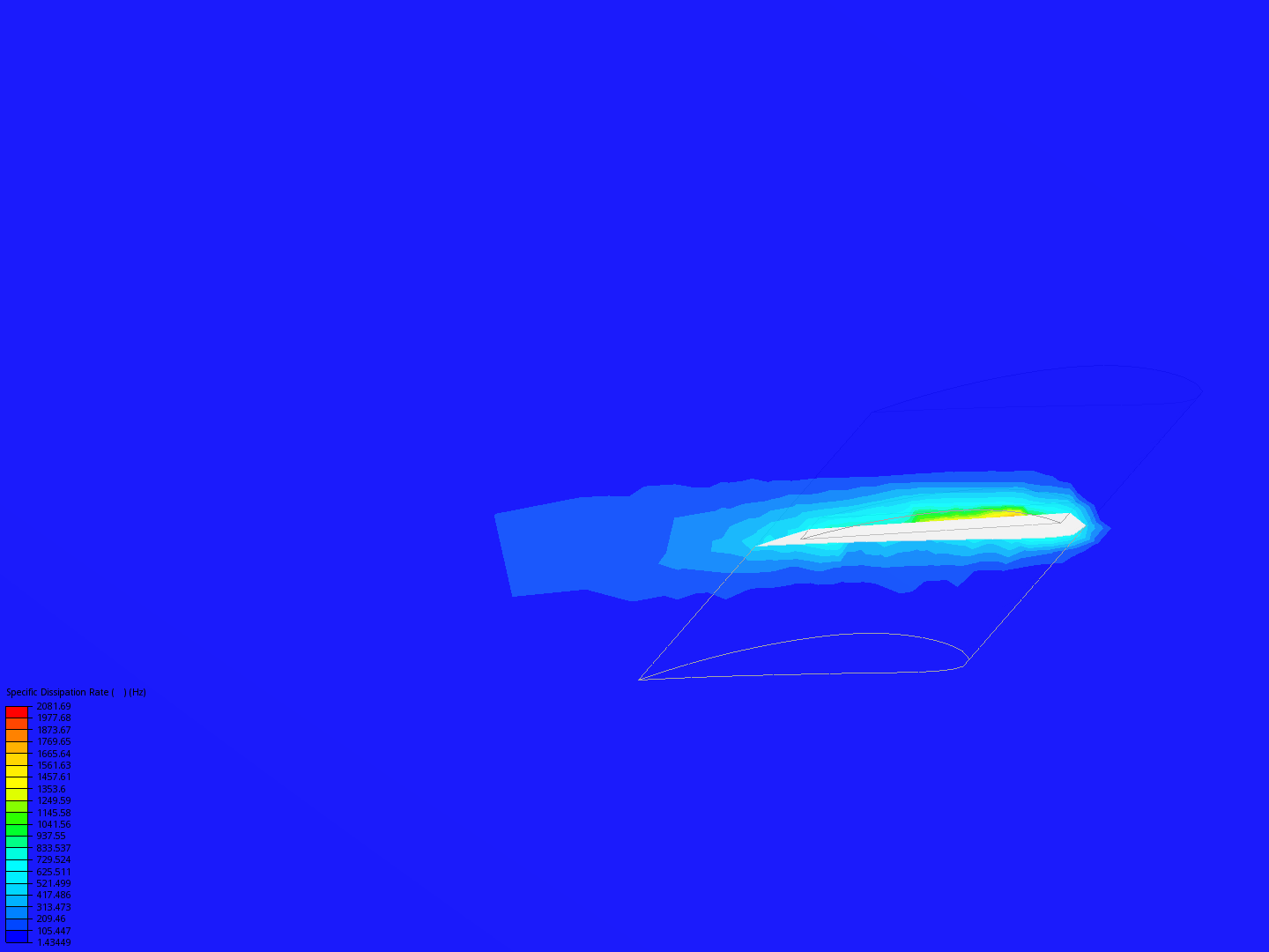 laser main foil simulation by bencoubrough | SimScale...