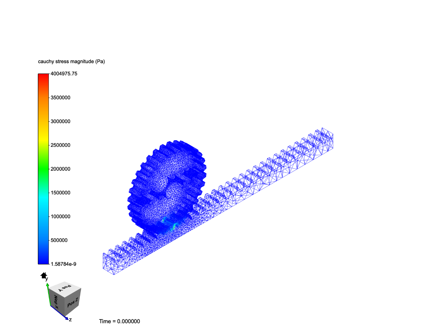 rack and pinion - Copy by benfaulkner | SimScale
