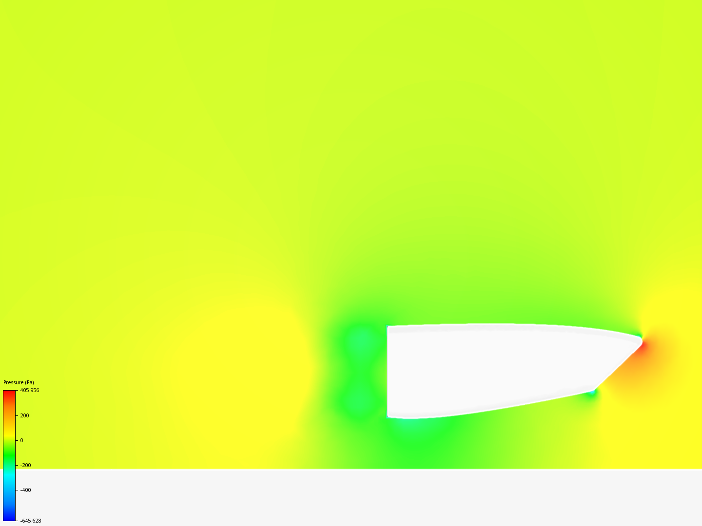 Fsae nose cone by bennyskr1224 | SimScale