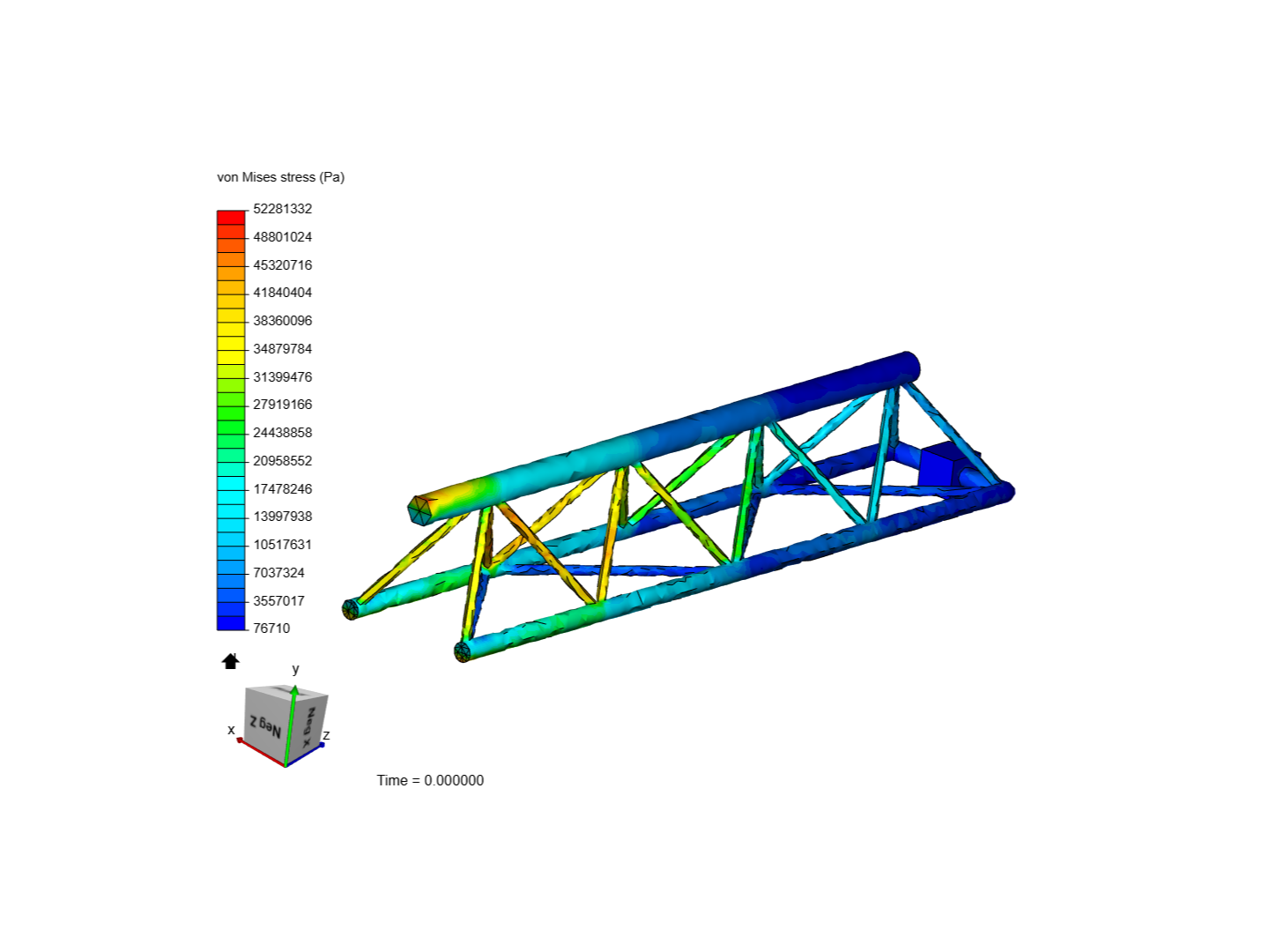 Tutorial - Linear static analysis of a crane by beppebizzar | SimScale