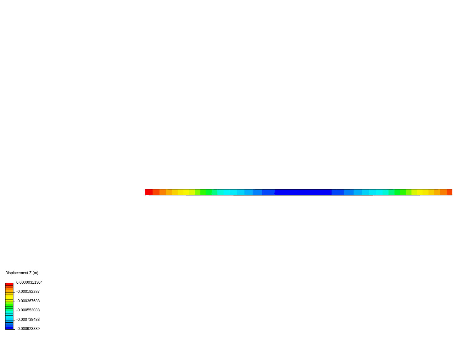 flat_plate2 by berardi_marco91 | SimScale