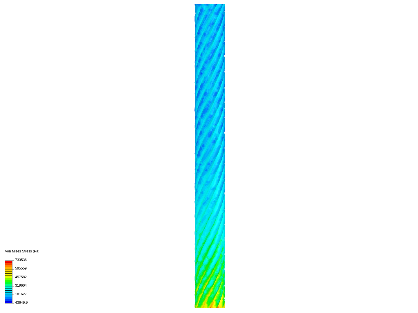 bbbbbbbbbb by bertanaksoy | SimScale