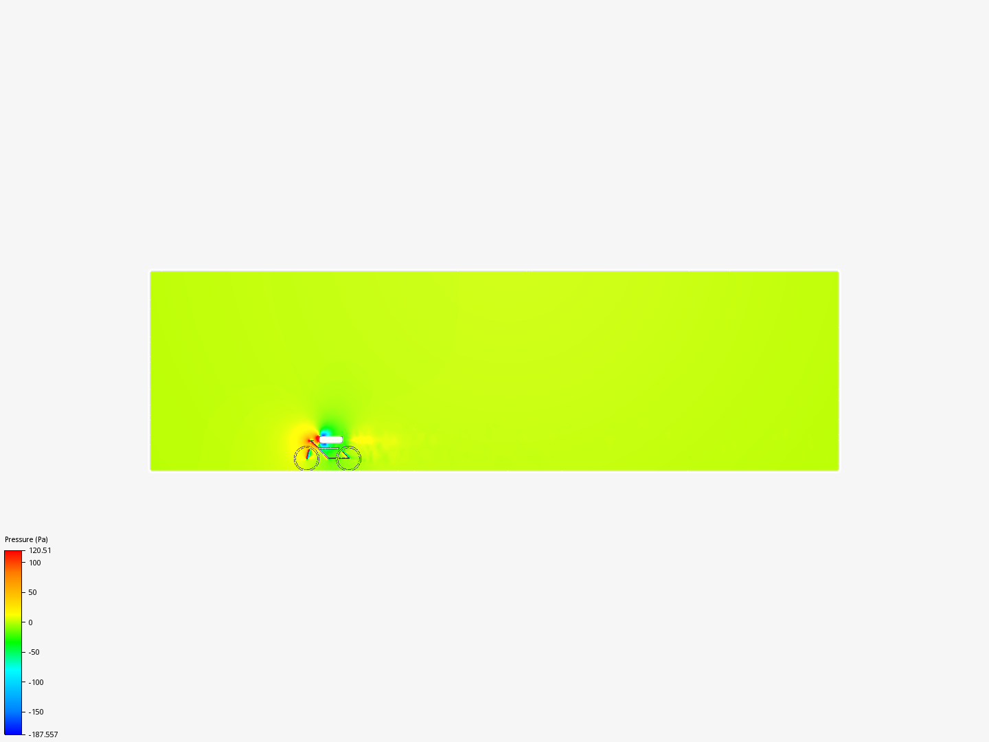 yarbi by bexpert_project | SimScale