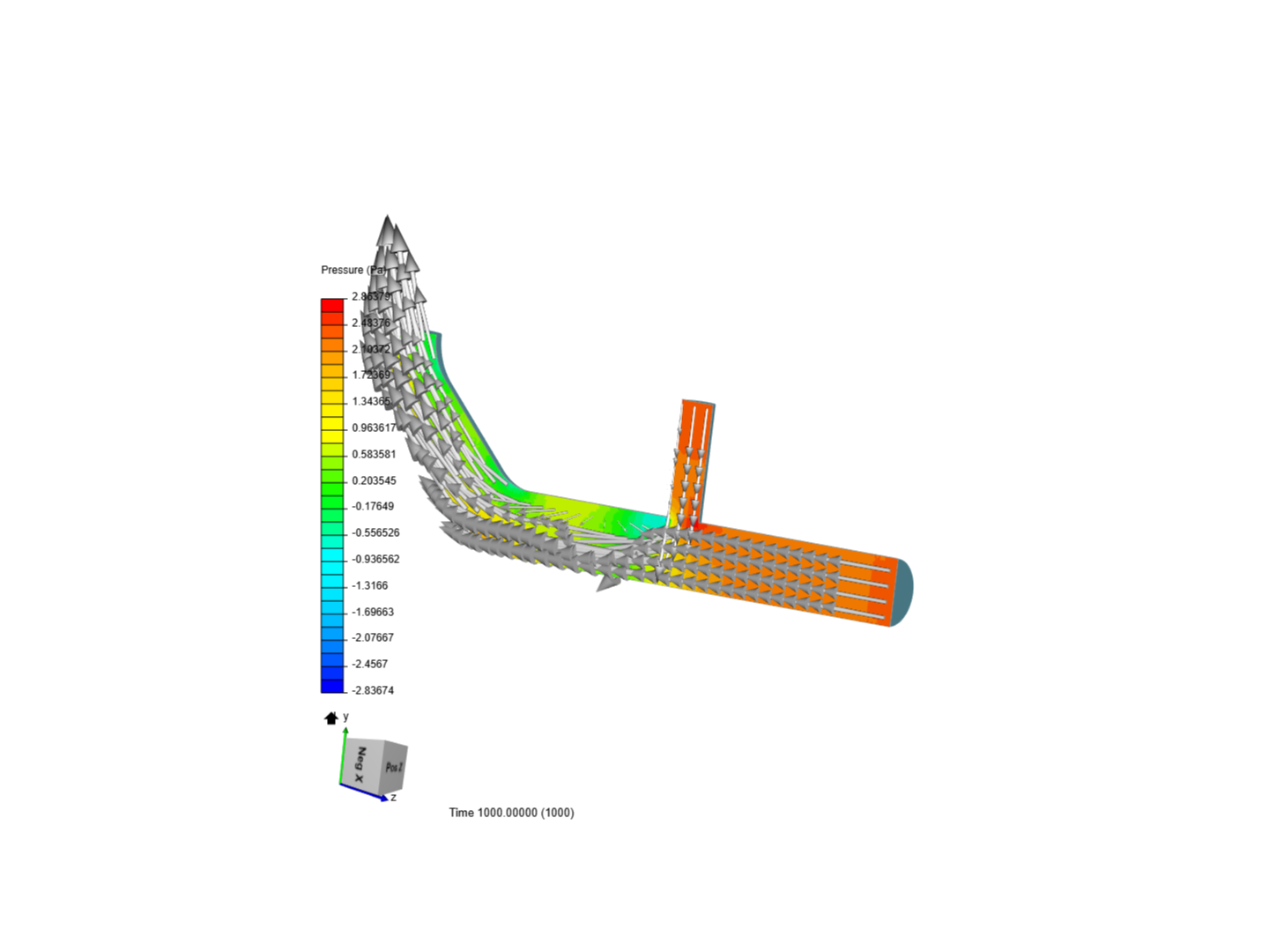 Tutorial 2: Pipe junction flow by bfairclough | SimScale