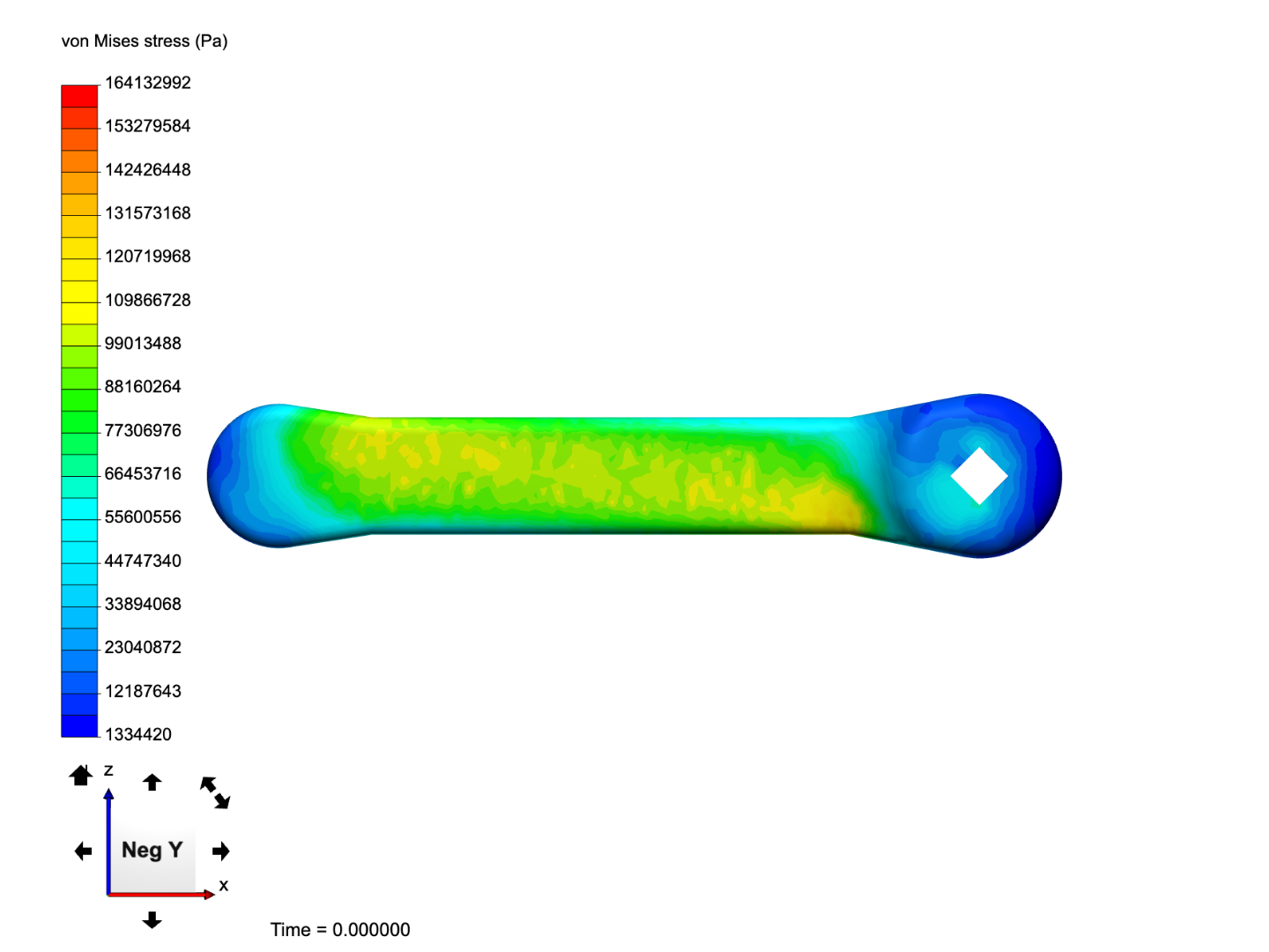 Mountain Bike Crank-Arm Simulation (improved) by bfraser | SimScale