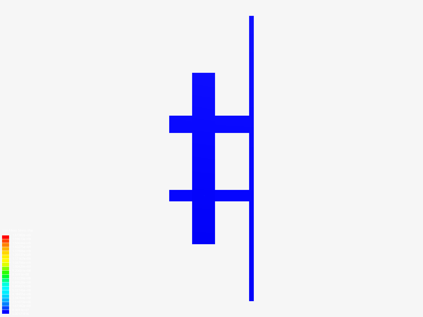 wing analysis by bgedikli | SimScale