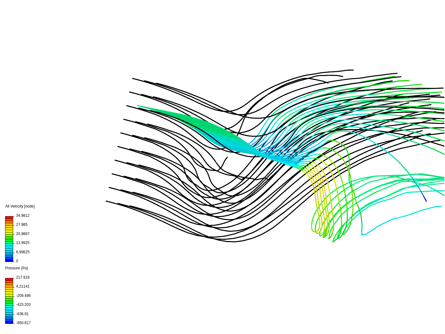 More Rear Wing Stuff by bgleonard99 | SimScale