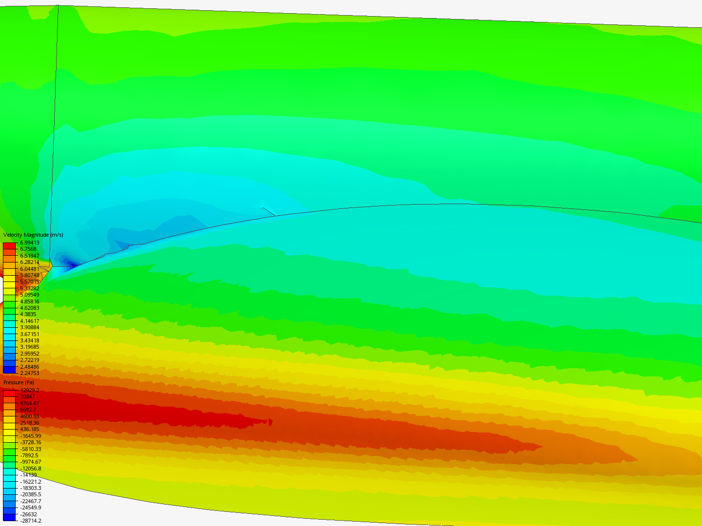 NACA 4418 5 deg by bgolosky | SimScale