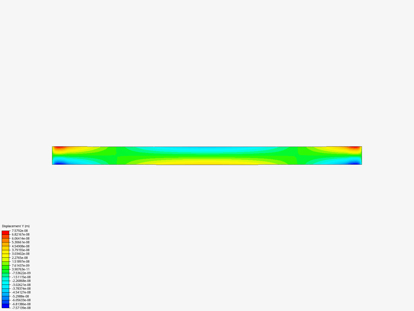 Barra by bgranada | SimScale