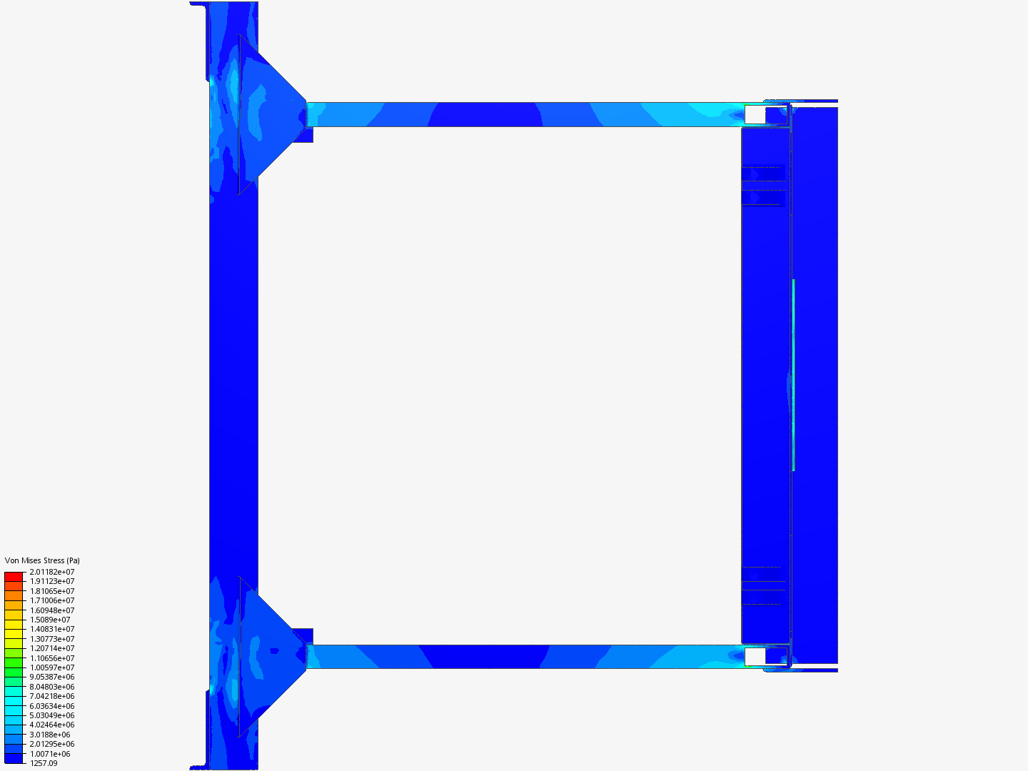 platform by bgrayson | SimScale
