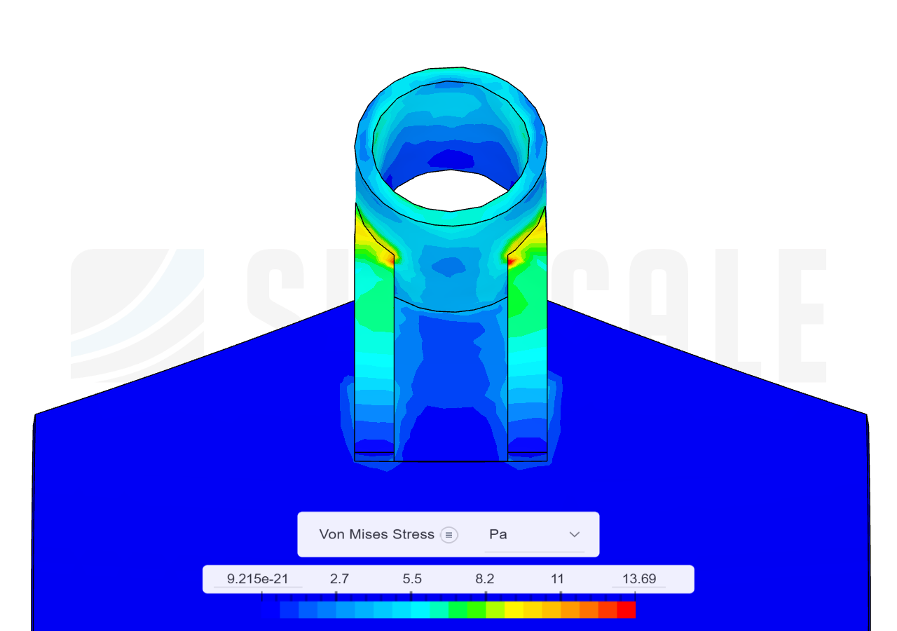 spade by bhaktarai0885 | SimScale