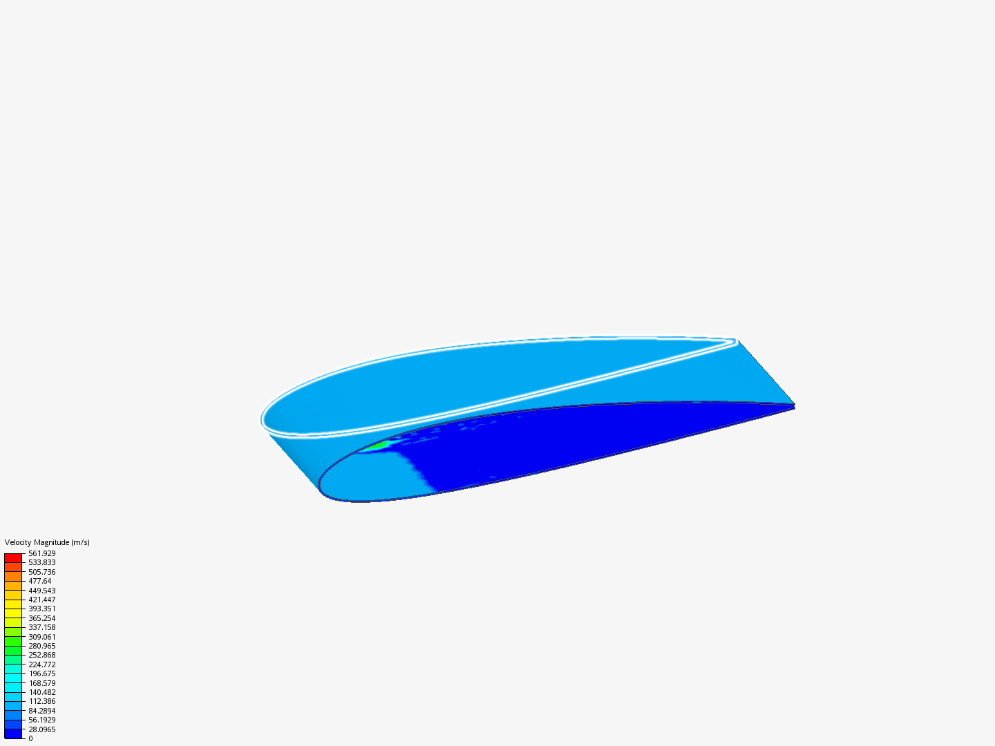 AirFoil by bhanushankartj | SimScale