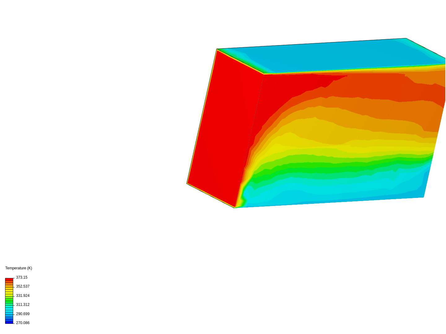 CHT Plate by bhargav1195 | SimScale